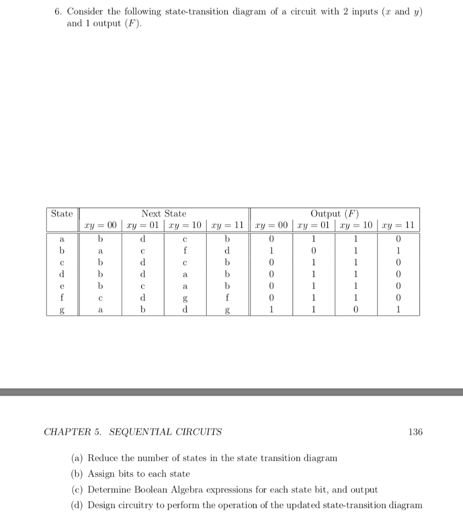Solved 6. Consider the following state-transition diagram of | Chegg.com