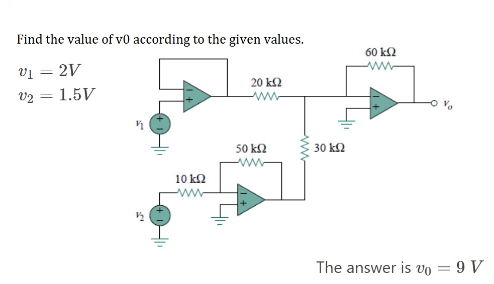 Solved Find the value of v0 ﻿according to the given | Chegg.com