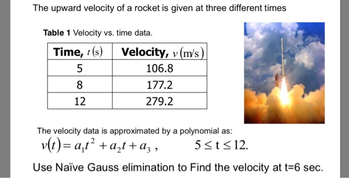 Solved The upward velocity of a rocket is given at three | Chegg.com