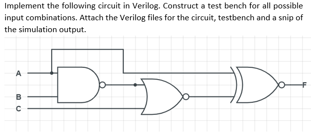 Implement the following circuit in Verilog. Construct | Chegg.com