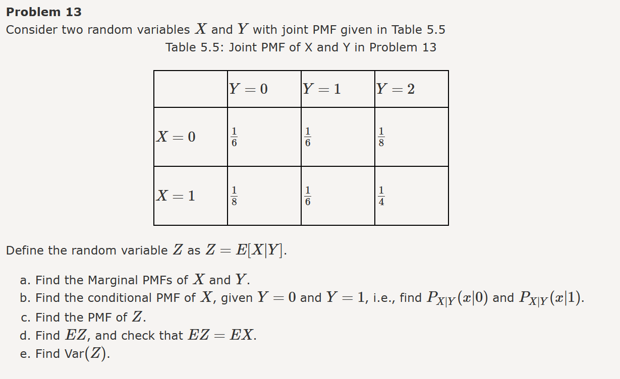 Solved Consider two random variables X and Y with joint PMF | Chegg.com