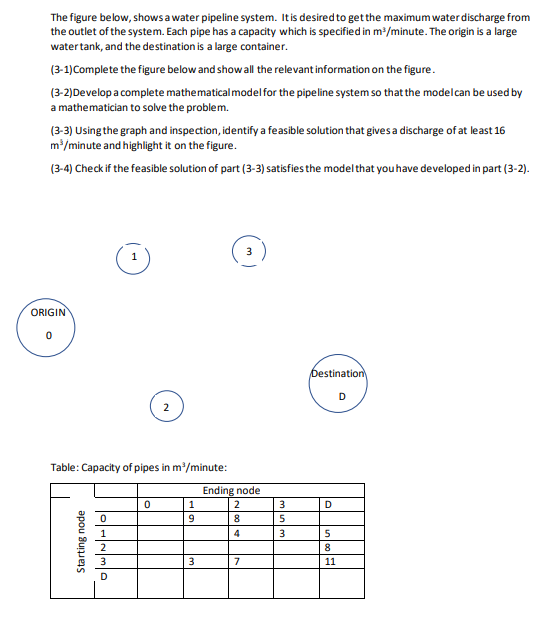 Match the diagram and solve then form constrains, Do | Chegg.com