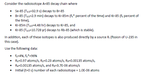 Solved Consider the radioisotope A=85 ﻿decay chain | Chegg.com