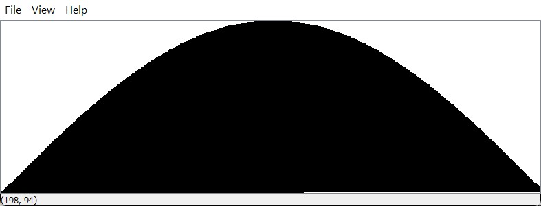 Solved 4 Graphical Output Draw rectangles corresponding to | Chegg.com