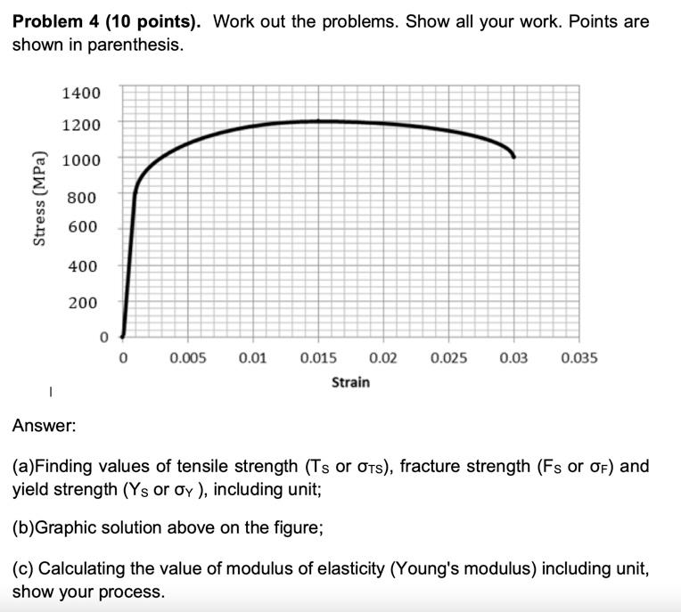 Solved Problem 4 (10 points). Work out the problems. Show | Chegg.com Solved Problem 4 (10 points). Work out the problems. Show | Chegg.com