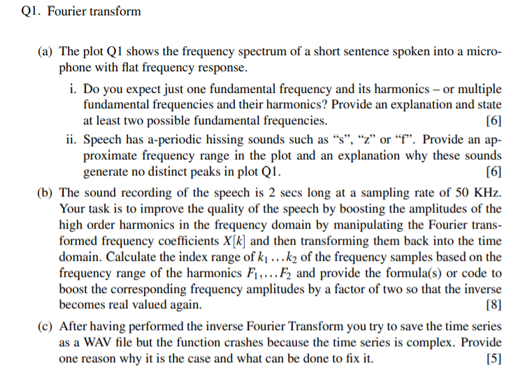 Solved Fourier transform (a) The plot Q1 shows the frequency | Chegg.com