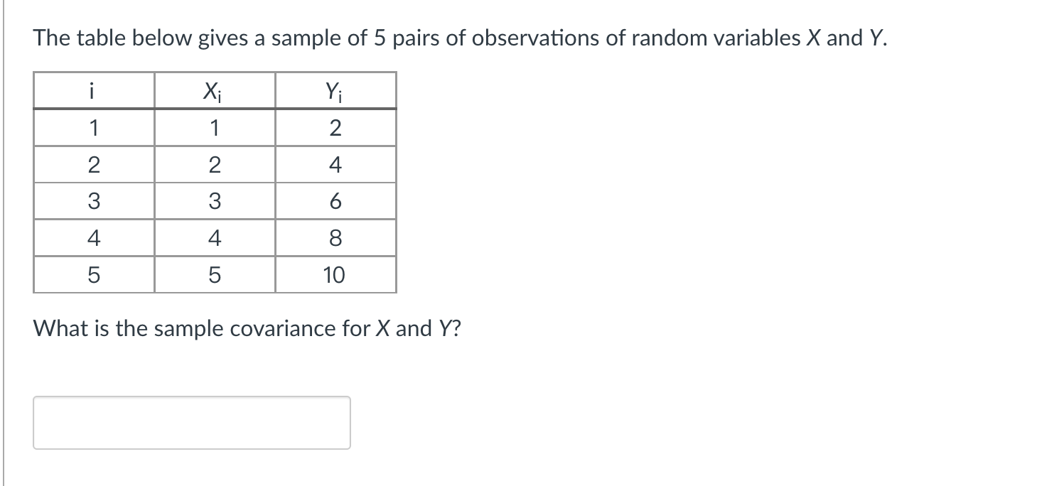 Solved The table below gives a sample of 5 pairs of | Chegg.com