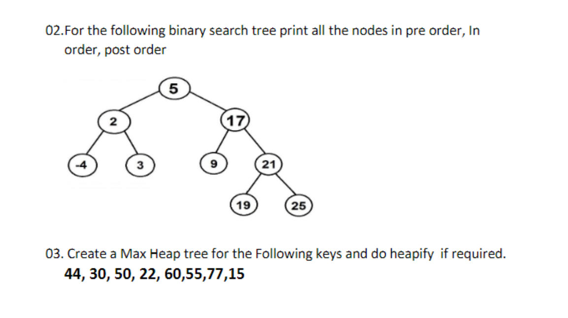 Solved 02.For the following binary search tree print all the | Chegg.com