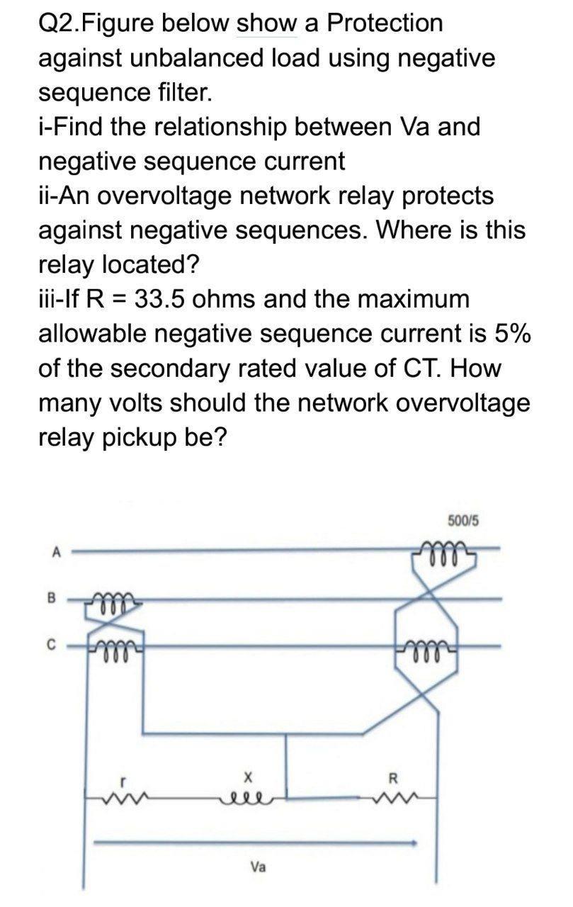 Solved Q2.Figure below show a Protection against unbalanced | Chegg.com