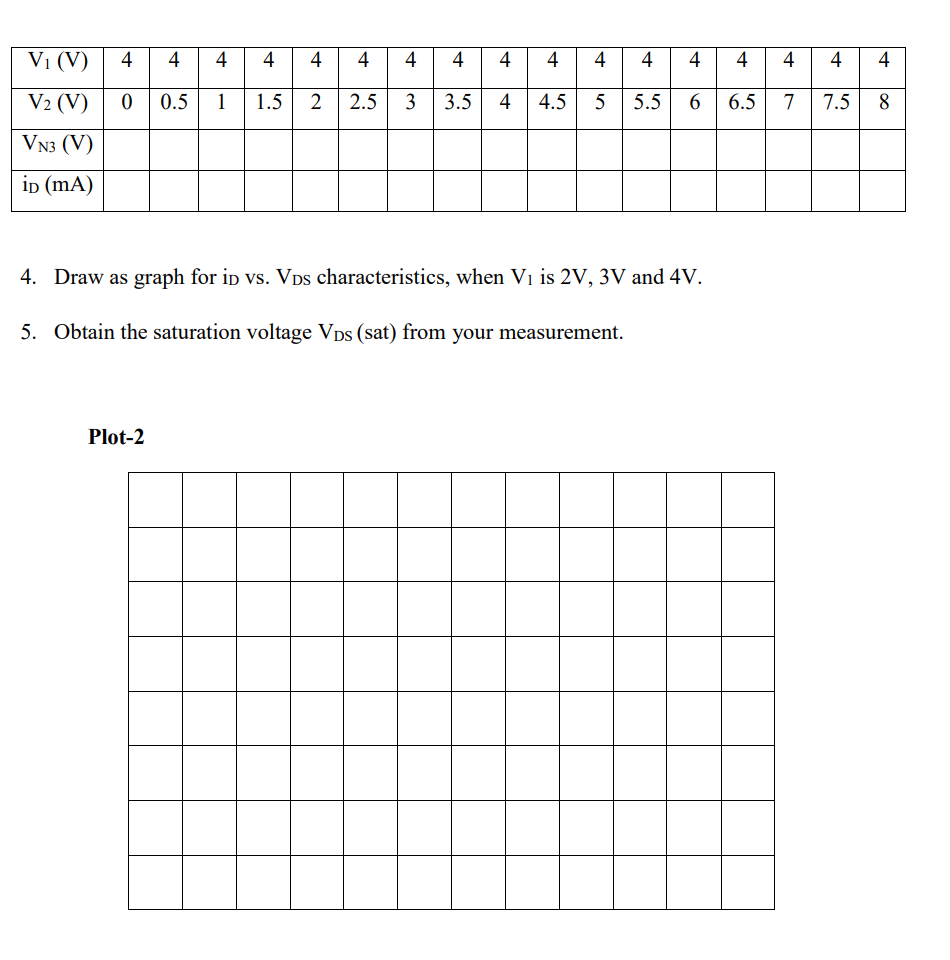 Solved III. Simulation Procedure Part-1 1. Simulate the | Chegg.com