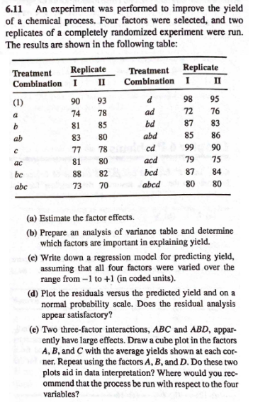 Solved PLEASE SOLVE USING MINITAB ONLY (PLEASE INCLUDE | Chegg.com