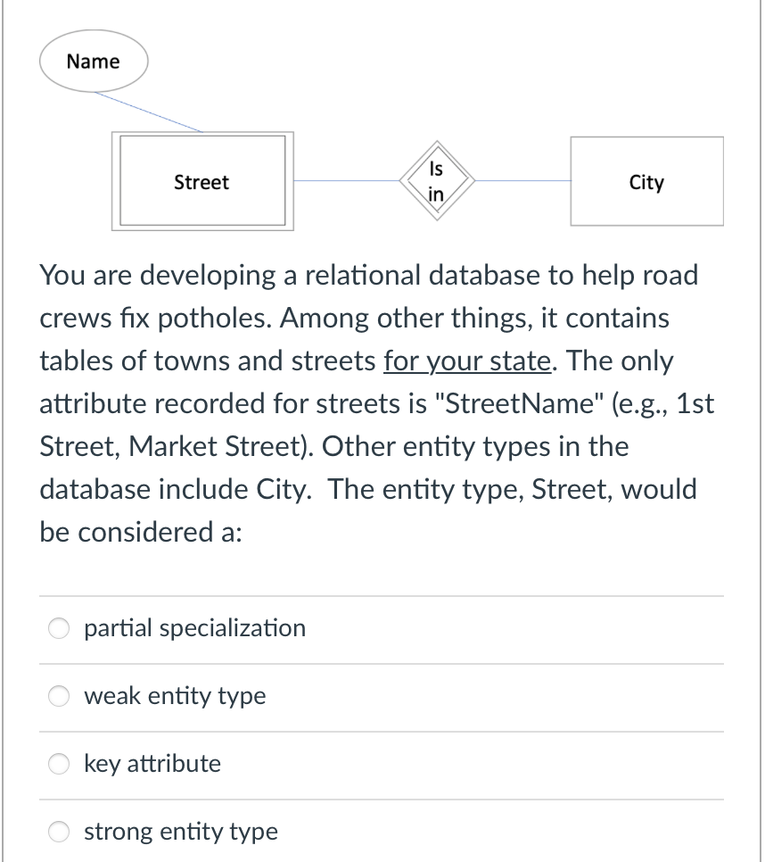 Solved You are developing a relational database to help road | Chegg.com