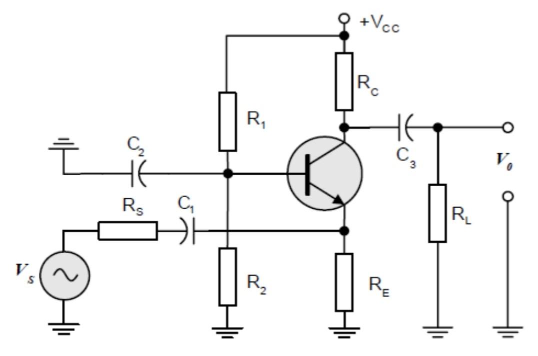 Solved Generate the formulas for the low cut frequency of | Chegg.com