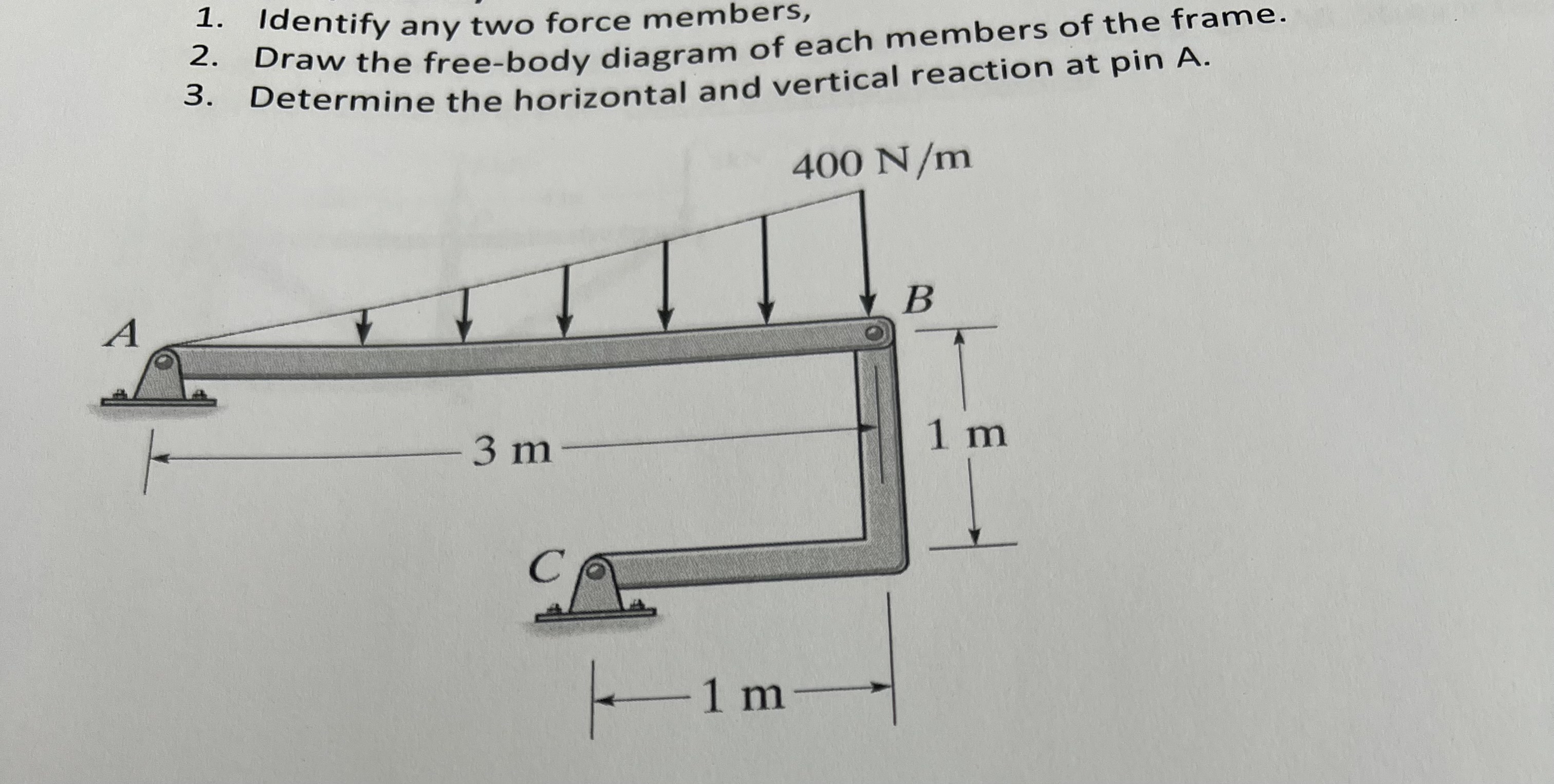 Solved 1. ﻿Identify any two force members,2. ﻿Draw the | Chegg.com