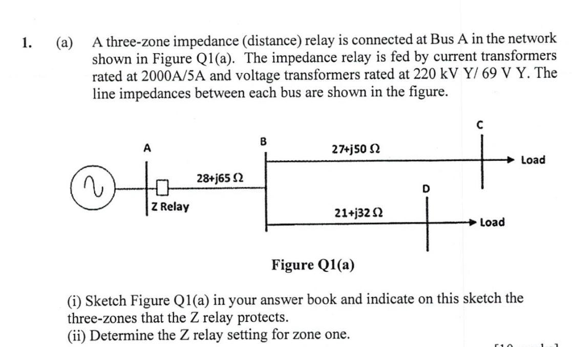 Solved 1. (a) A three-zone impedance (distance) relay is | Chegg.com