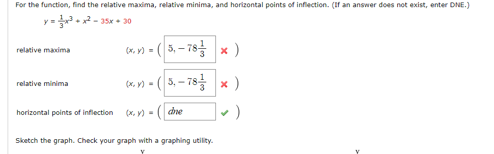 Solved For the function, find the relative maxima, relative | Chegg.com