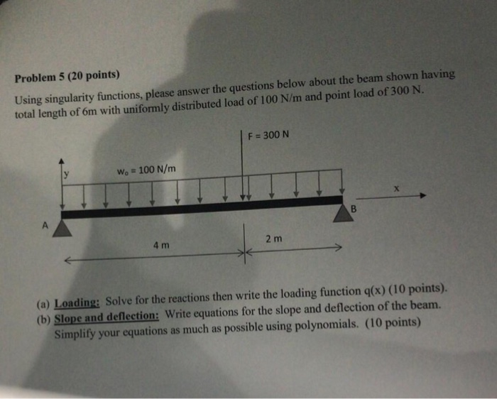 Solved Problem 5 20 Points Using Singularity Functions