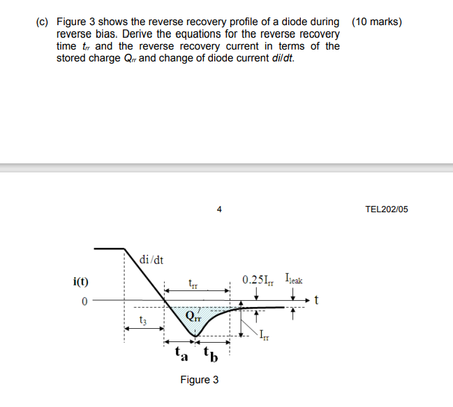 Solved (c) Figure 3 shows the reverse recovery profile of a | Chegg.com