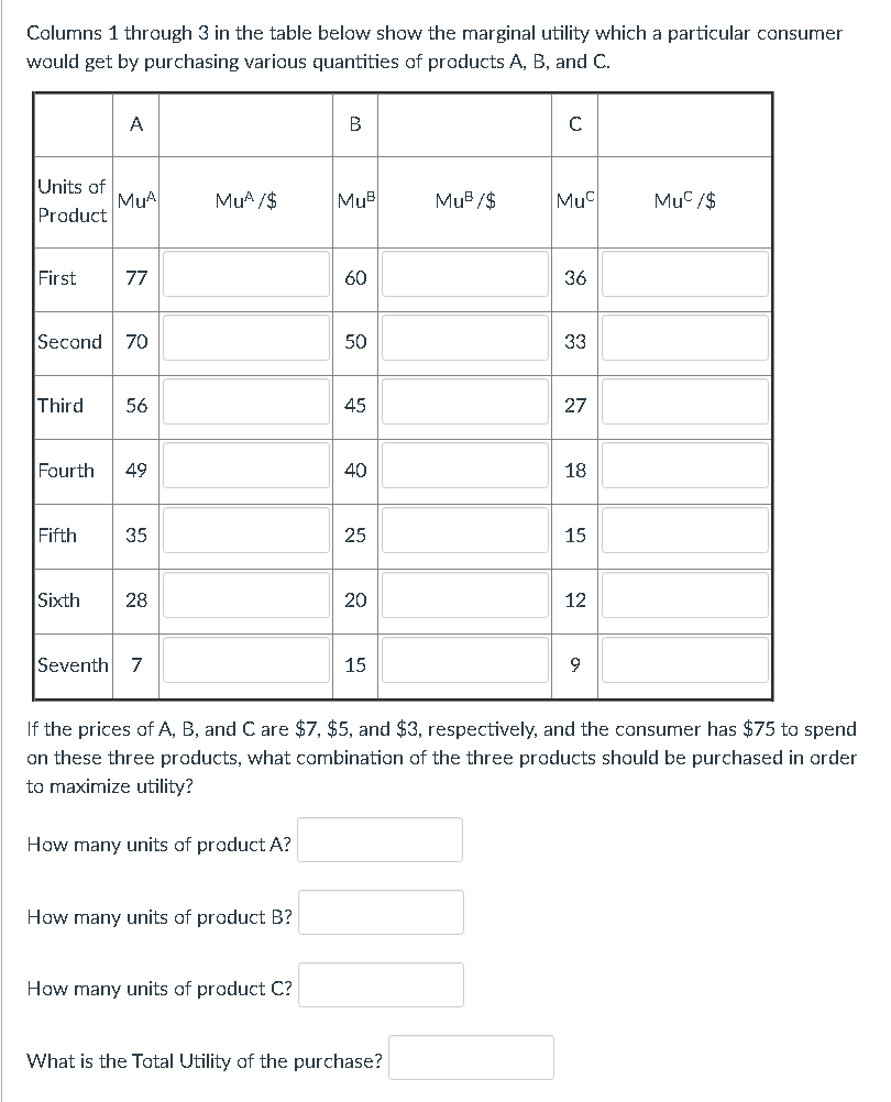 Solved Columns 1 through 3 in the table below show the | Chegg.com