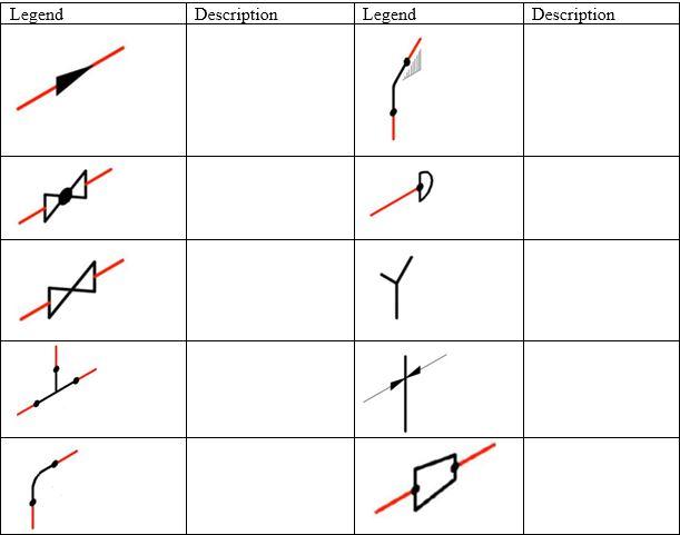 Solved Legend Description Legend Description MM ㅗ Y 十 o | Chegg.com