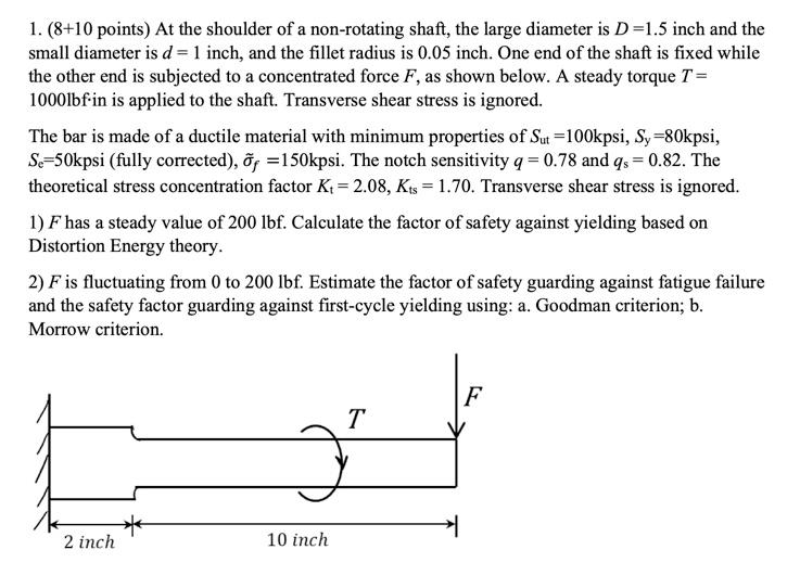 Solved 1. (8+10 points) At the shoulder of a non-rotating | Chegg.com