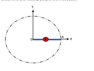 Solved Ball B is moving outward from the origin O on a rod | Chegg.com