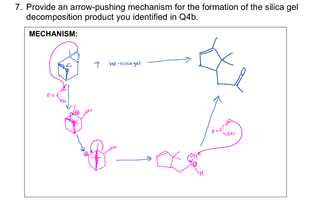 I know this mechanism is wrong because it's not | Chegg.com
