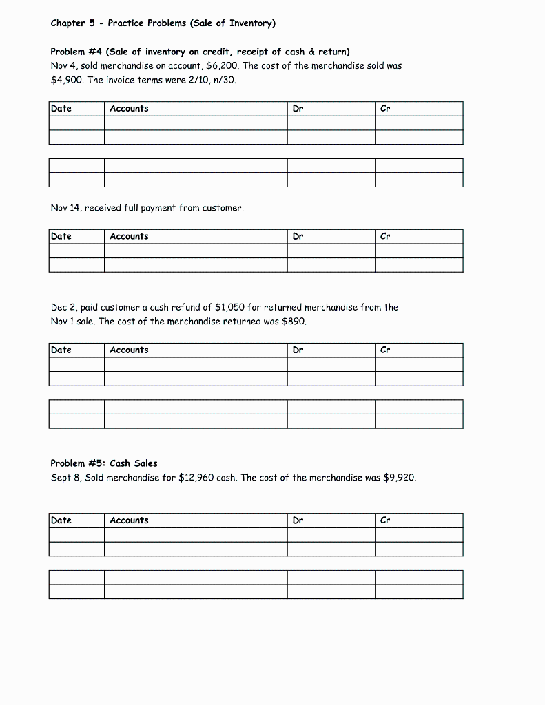 Solved Chapter 5 - Practice Problems (Purchase of Inventory) | Chegg.com
