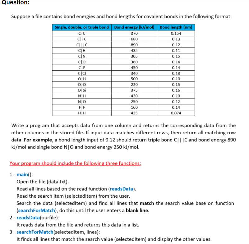 Solved Question: Suppose a file contains bond energies and | Chegg.com