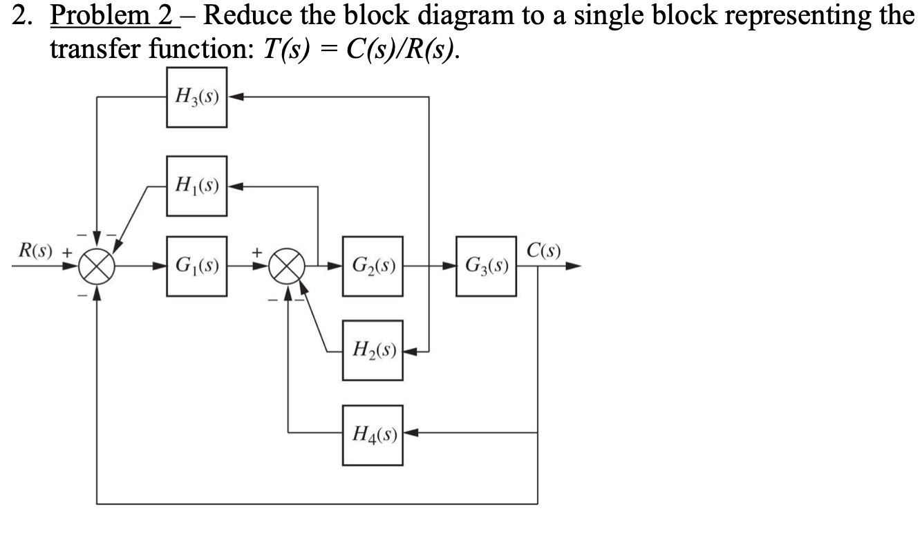 Solved 2. Problem 2− Reduce the block diagram to a single | Chegg.com