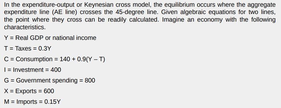 Solved In the expenditure-output or Keynesian cross model, | Chegg.com