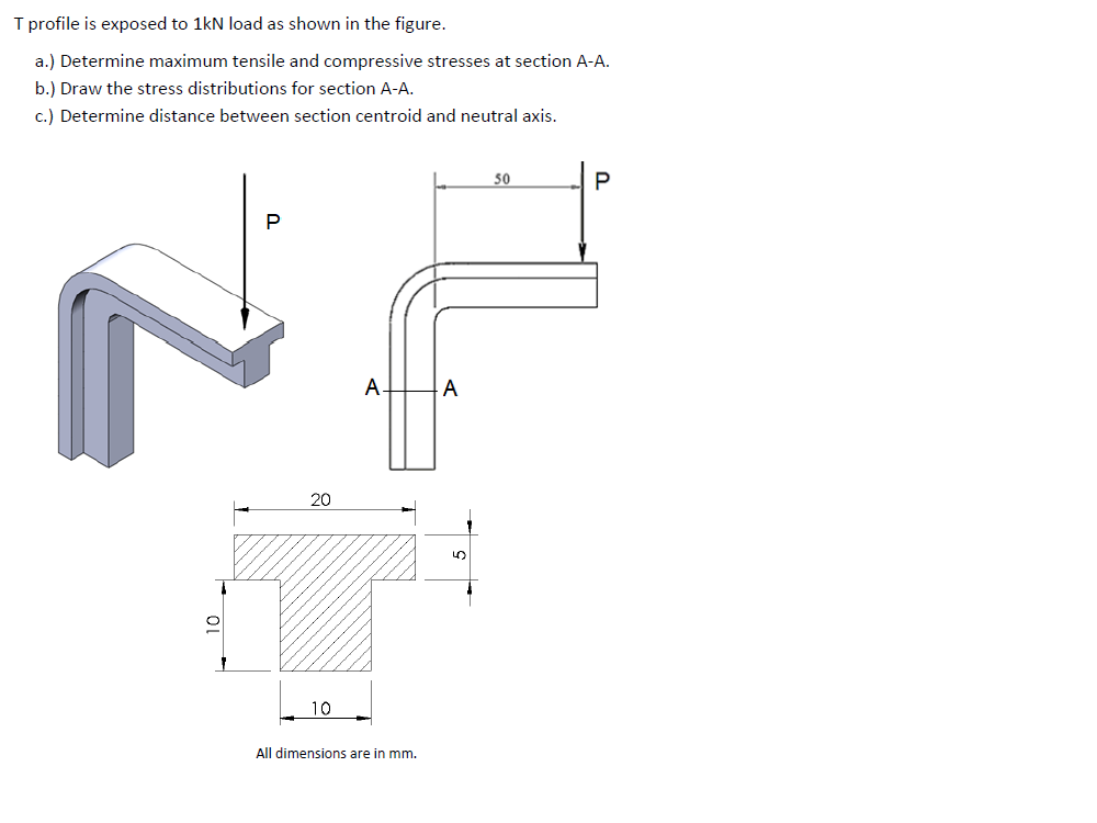 Solved T profile is exposed to 1kN load as shown in the | Chegg.com