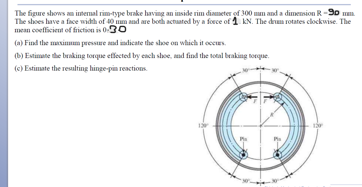 Solved The figure shows an internal rim-type brake having an | Chegg.com