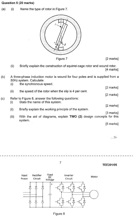 Solved Question 5 (20 marks) (a) (i) Name the type of rotor | Chegg.com