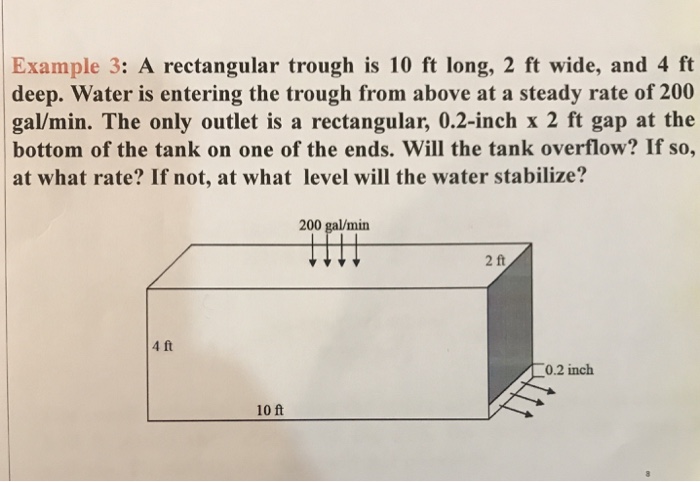 Solved Example 3: A rectangular trough is 10 ft long, 2 ft | Chegg.com