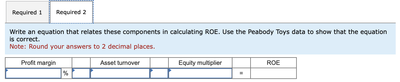 Solved Determine the following components of the DuPont | Chegg.com