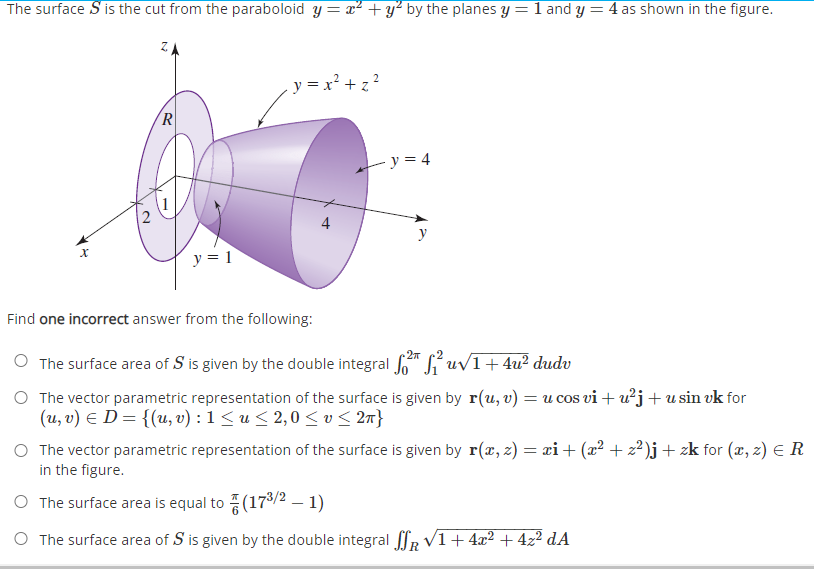 Solved The surface S is the cut from the paraboloid y = x² + | Chegg.com