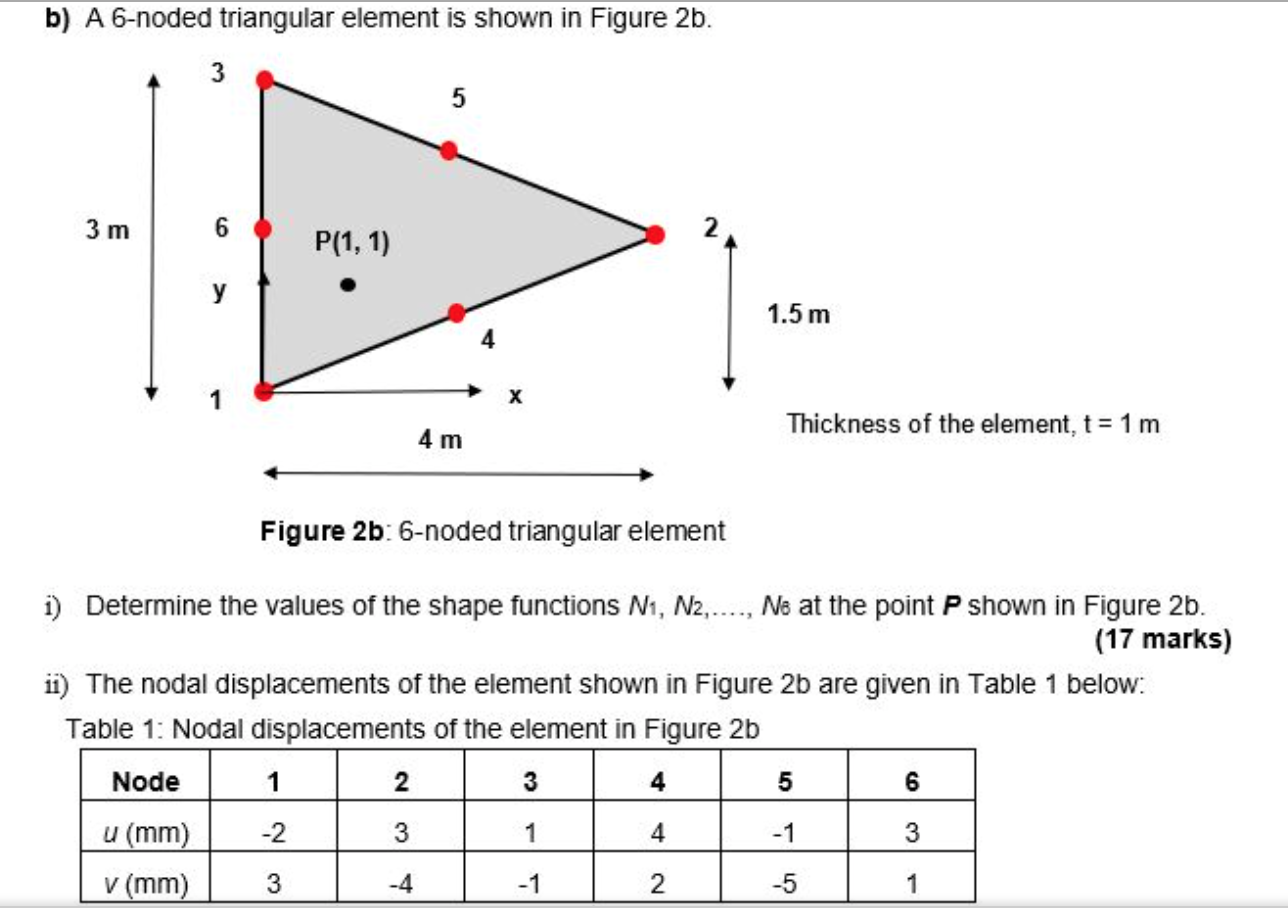 Solved B A 6 Noded Triangular Element Is Shown In Figure