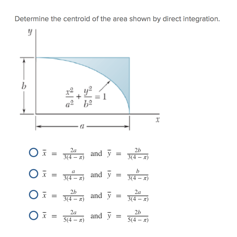 Solved Determine the centroid of the area shown by direct | Chegg.com