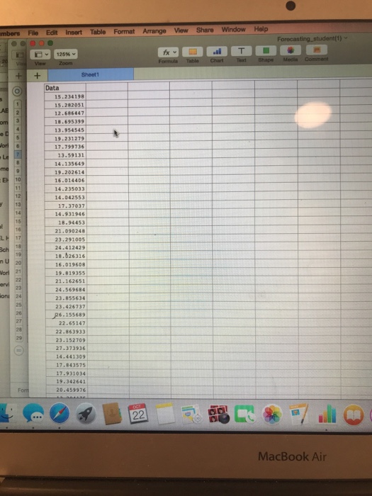 Solved Forecasting Exercise 1. Open the data attached in | Chegg.com
