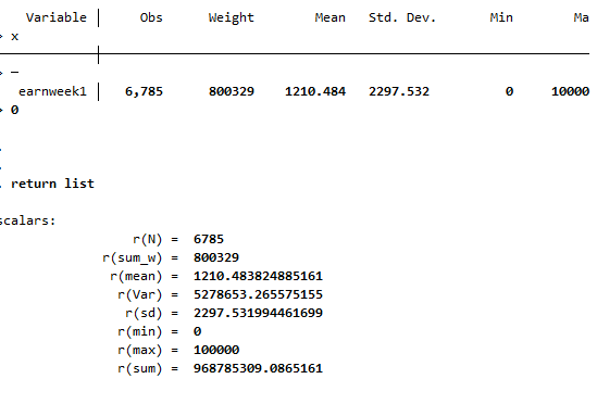 Solved Variable | obs Weight Mean Std. Dev. Min Ma - X | Chegg.com
