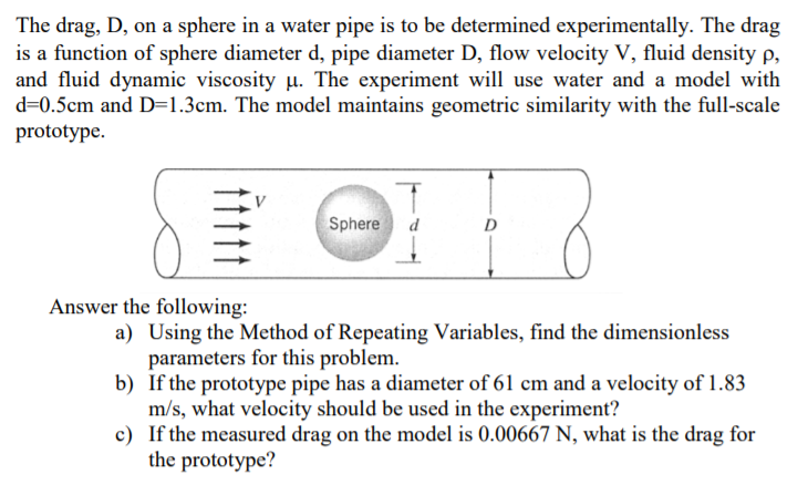 Solved The drag, D, on a sphere in a water pipe is to be | Chegg.com