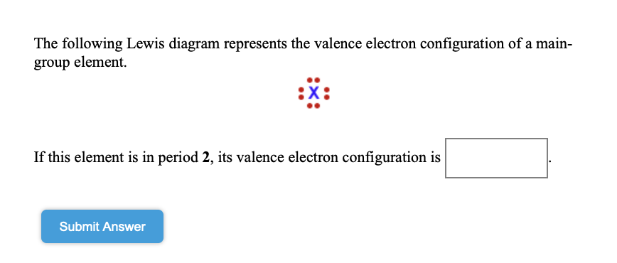 Solved The following Lewis diagram represents the valence | Chegg.com