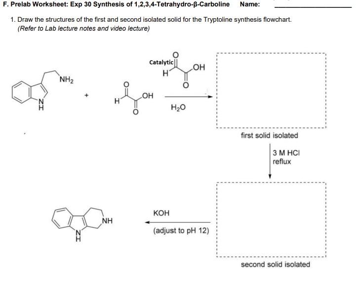 Solved Prelab Worksheet: Exp 30 Synthesis of | Chegg.com