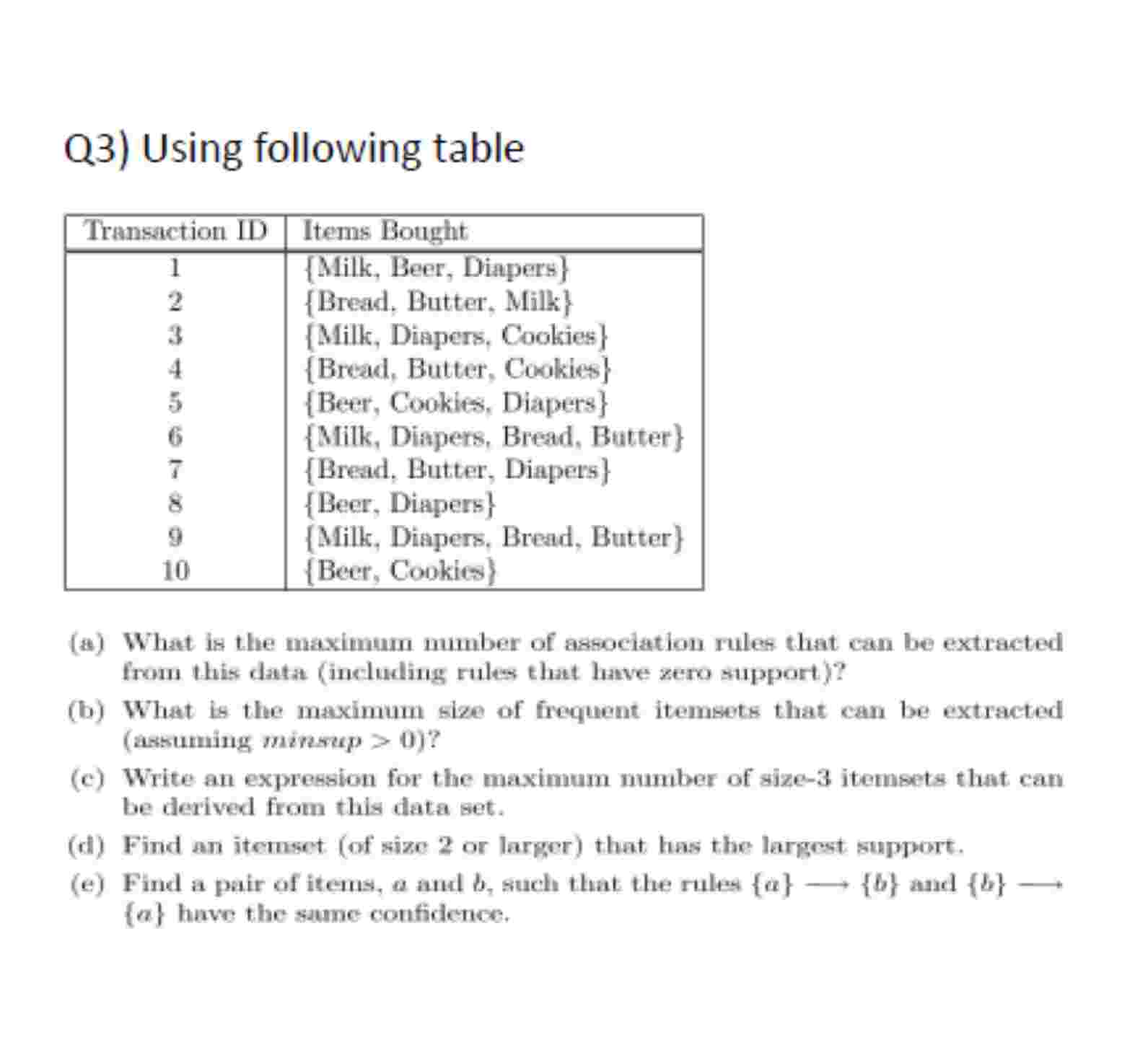 Solved Q3>0 (e) ﻿Find a pair of ﻿items, a and b2 ﻿such that | Chegg.com