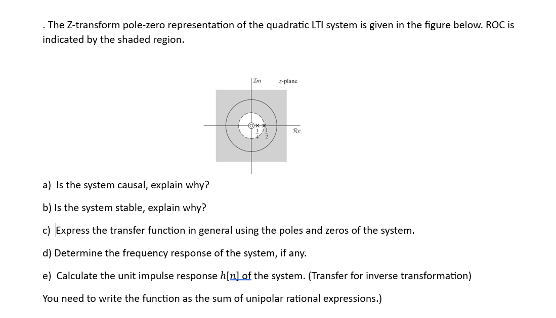 Solved . The Z-transform pole-zero representation of the | Chegg.com