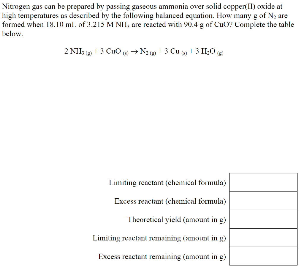 Solved Nitrogen gas can be prepared by passing gaseous | Chegg.com