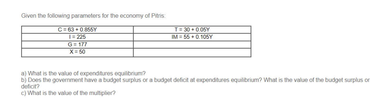 Solved Given the following parameters for the economy of | Chegg.com