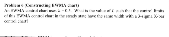 Solved Problem 6 (Constructing EWMA chart) An EWMA control | Chegg.com