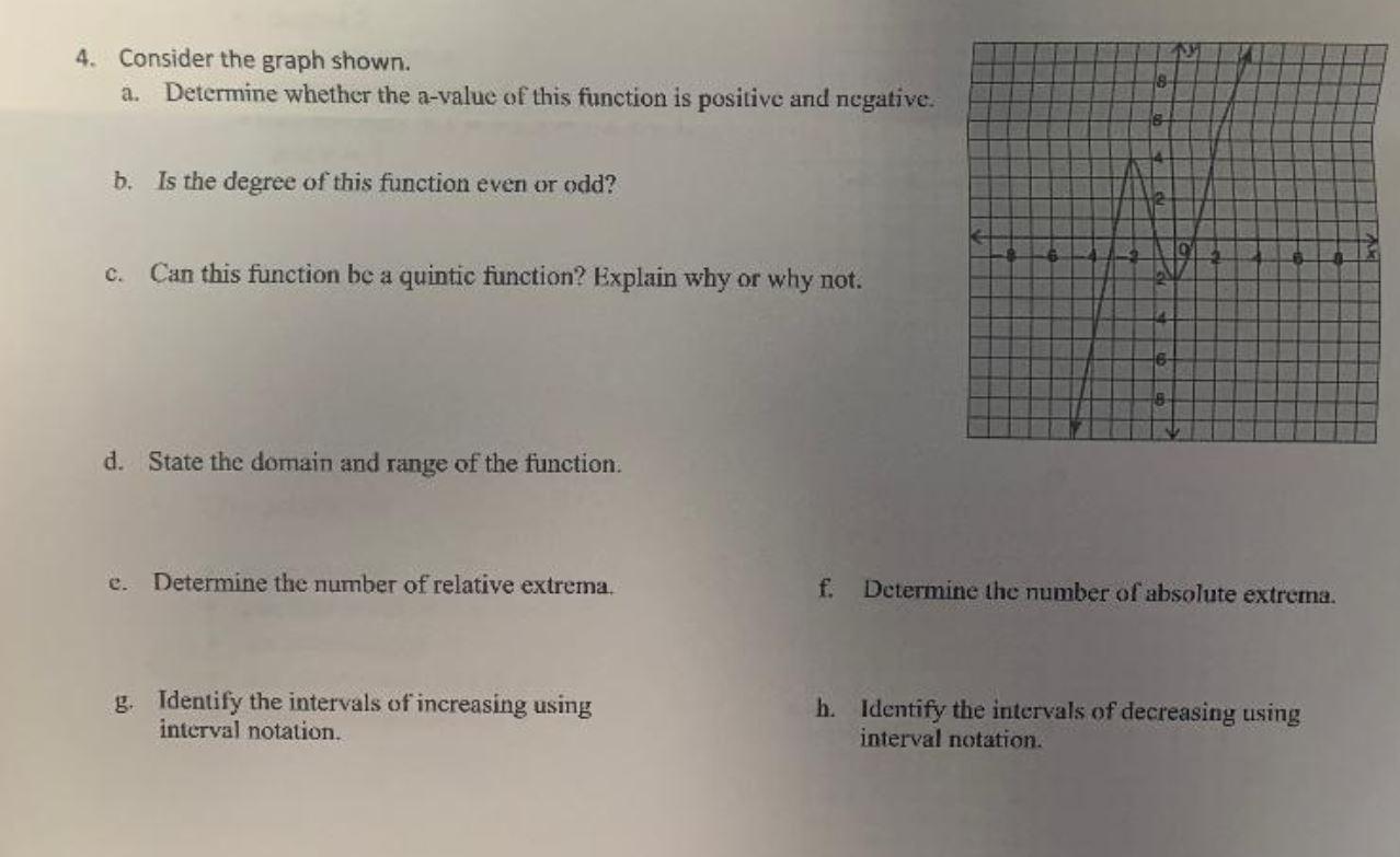 Solved 4 Consider The Graph Shown A Determine Whether The